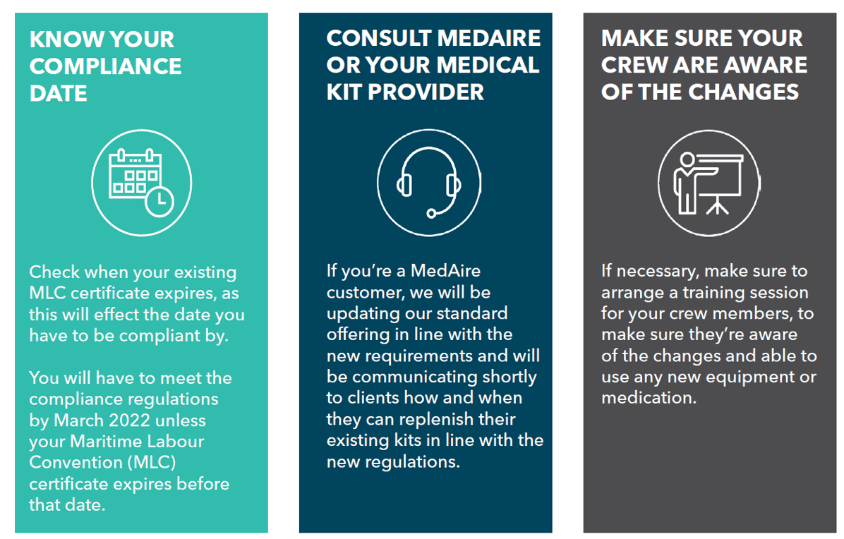 MSN 1905: Everything you need to know